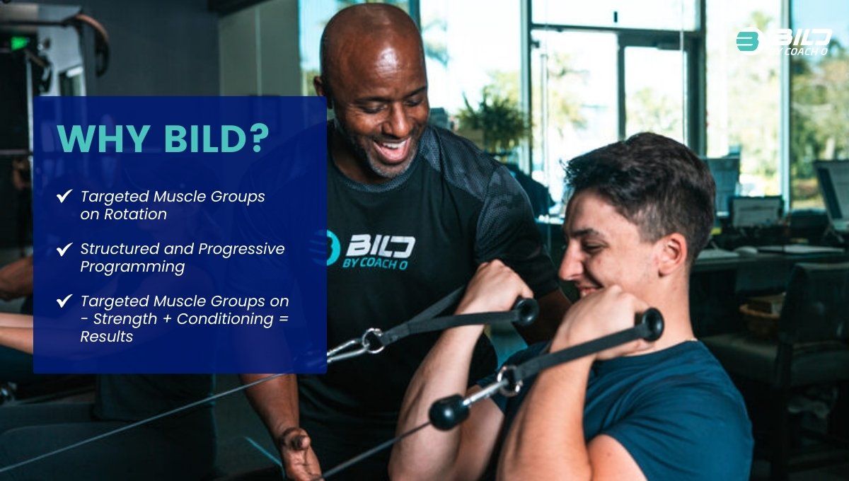 Why BILD by Coach O | #1 Fitness Classes in Naples FL