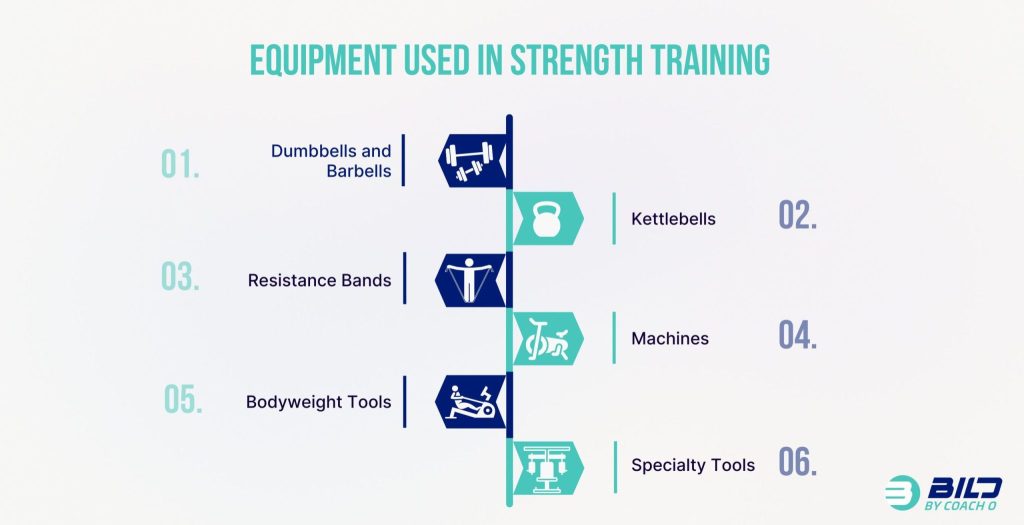 What Is Strength Training? Game-Changing Benefits & How to Start Strong